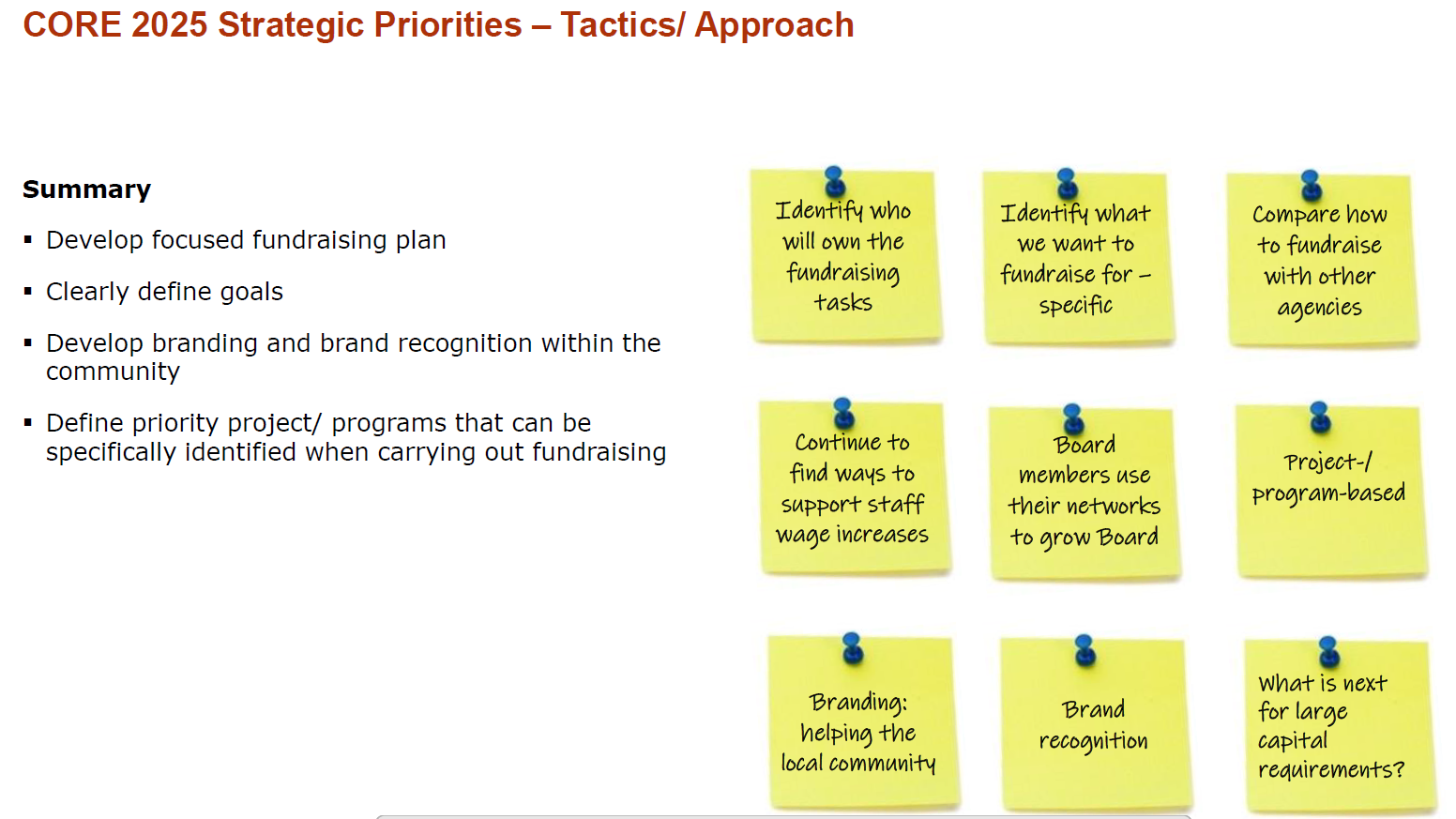 Strategic Plan 2025-2030 « CORE Toronto